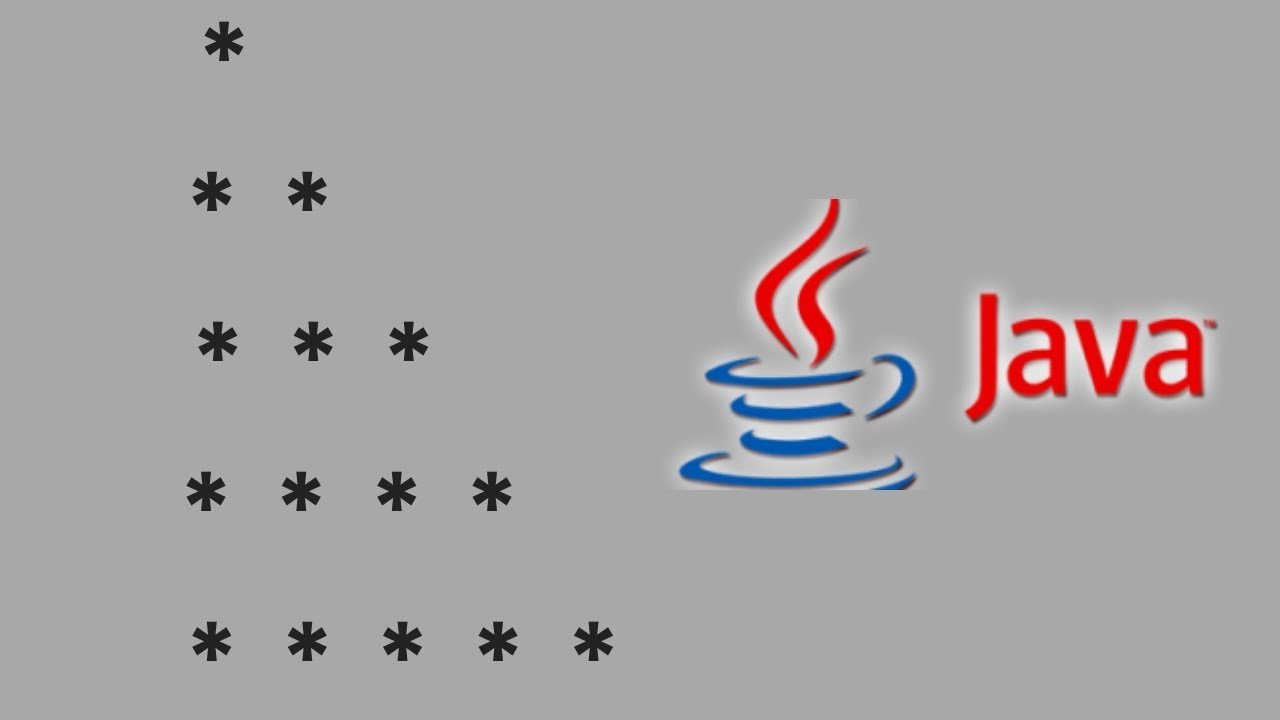 Star Pattern in Java | Part 1 | Java Learners