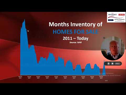 Chester County, PA and Downingtown and West Chester Real Estate Market Review