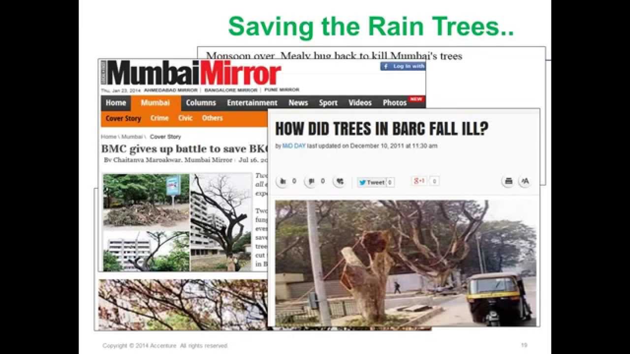 Copy of Advanced Data Visualization -- How you can use it to your advantage