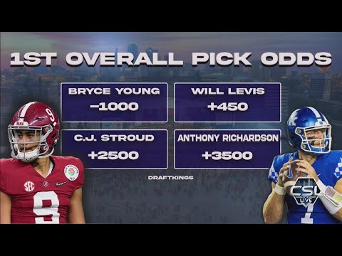 Odds for Will Levis going No.1 in NFL Draft jump after Reddit post