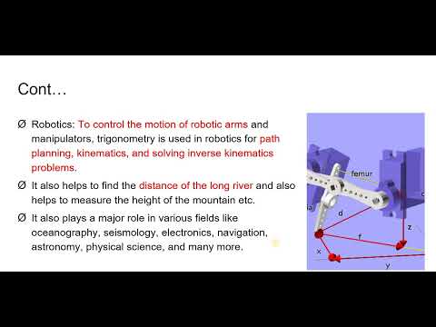 Real Life Applications of Trigonometry|| What are the use of trigonometry