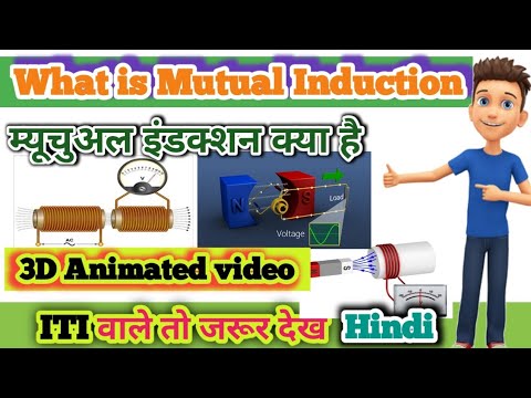 What is Mutual Induction || Electromagnetic induction 3D Animetion || in Hindi || By Sawan Dost