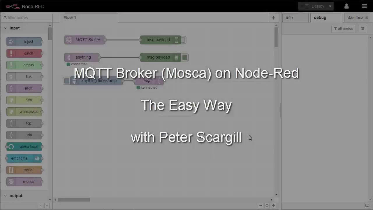 Upated to discuss Nod-Red-Contrib-Aedes broker - originally about  Node-Red-Contrib-MQTT-Broker..