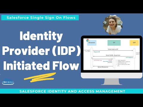 SAML Identity Provider Initiated SSO | IDP SSO Flow
