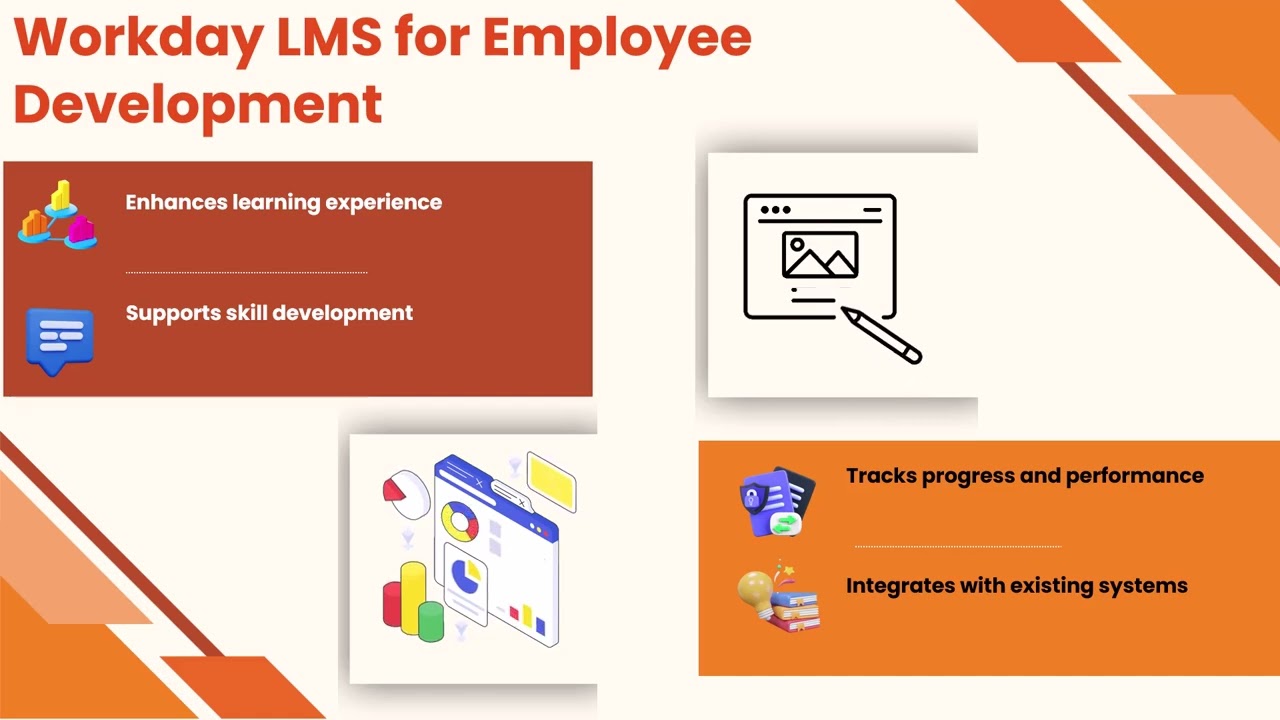Learning Management System Workday 🎓 | Workday LMS Training 💡 | Workday Tutorial 📘