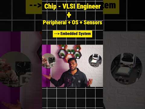 IoT's Relation with VLSI and Embedded systems | Rajveer Singh