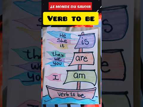 VERB TO BE