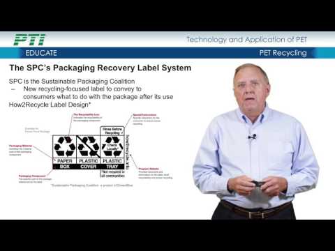 PET Recycling