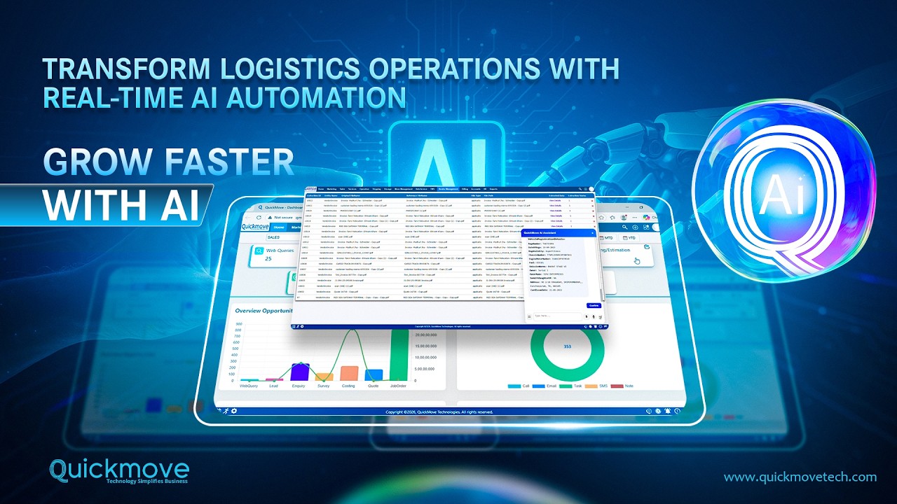 END-TO-END LOGISTICS AUTOMATION WITH QUICKMOVE AI