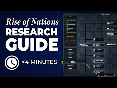 How To Research in Rise of Nations (New Update)