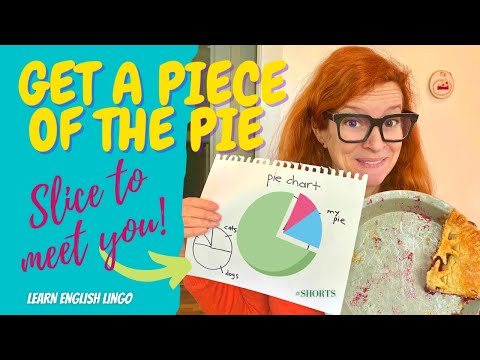 GET A PIECE OF THE PIE | Pie on Pi Day 3/14 | English Idiom & Meaning | #Shorts