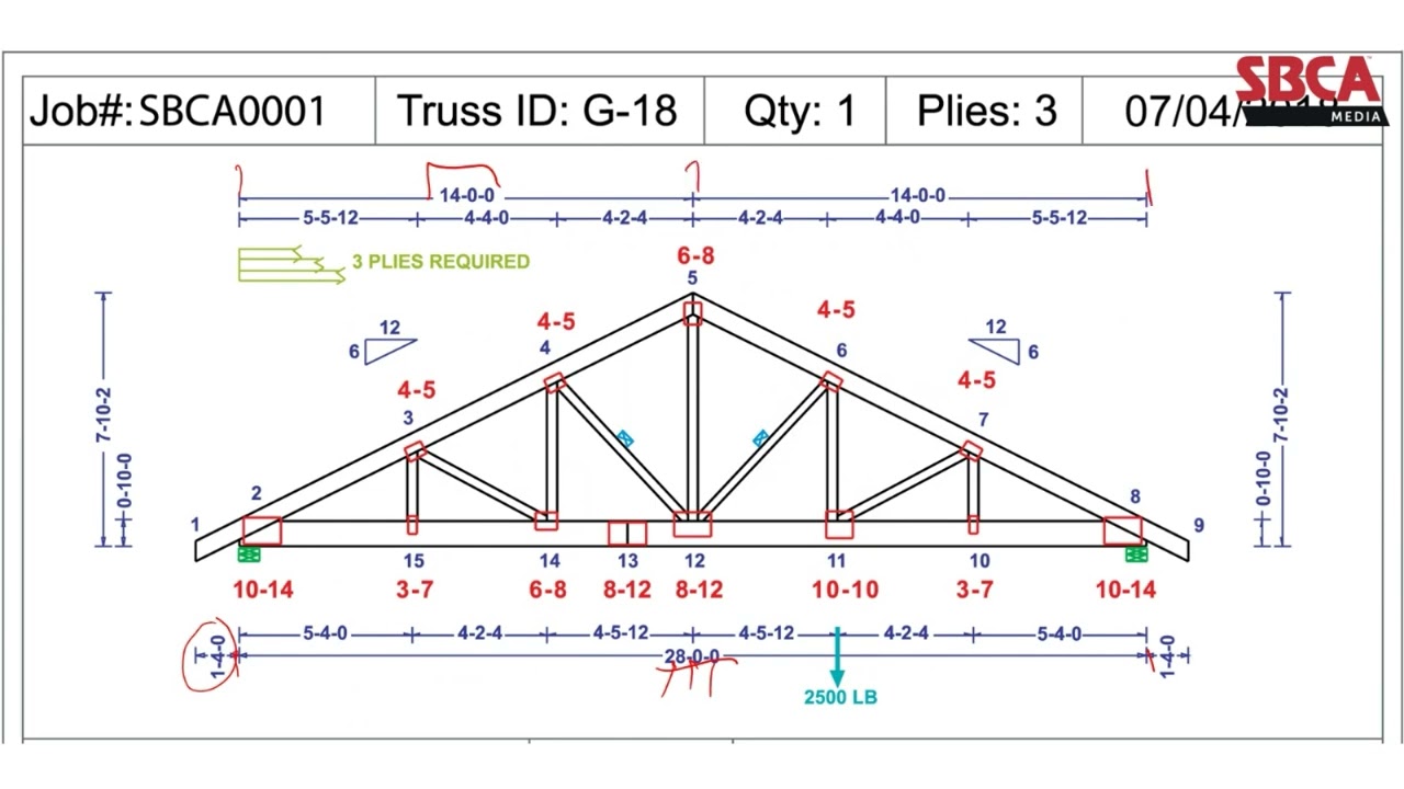 Truss Dimensions