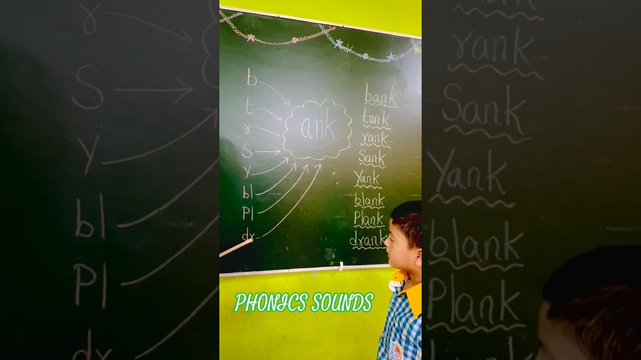 phonics sounds #phonics #phonicsforkids #phonicsactivitybasedlearning #phonicstutorial