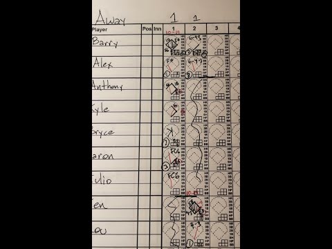 Little League Baseball Scorekeeping and Stat Tracking