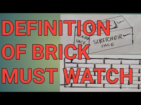 DEFINITION OF BRICK