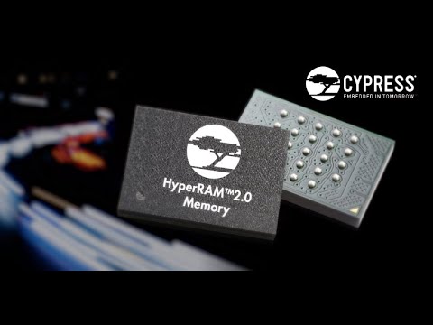 Cypress HyperRAM 2.0 Memory For Industrial, Automotive, and IOT Applications