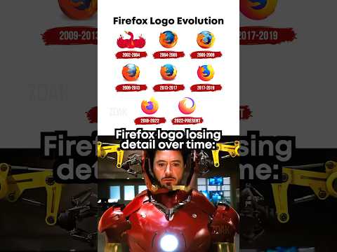 Firefox logo evolution 😔