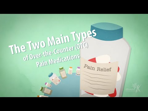 The Two Main Types of Over-the-Counter Pain Medications
