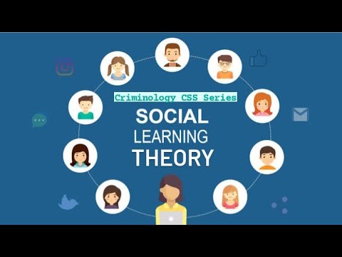 Social Learning Theory Explained: Main Idea and Components #criminology #css #civilservices