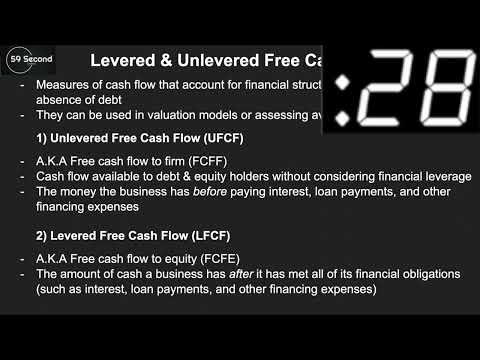 Levered & Unlevered Free Cash Flow