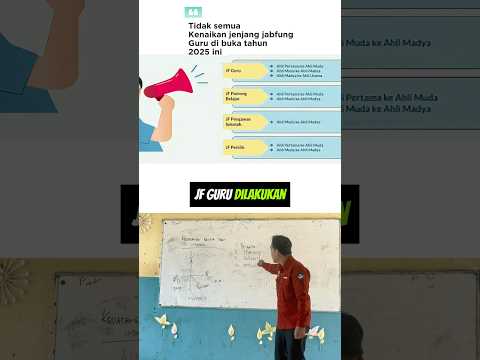 UKKJ (uji kompetensi kenaikan jenjang) / ukom guru tahun 2025 ini tidak untuk semua jenjang jabatan