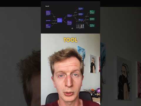 This AI tool turns your text into mind maps!#ai #aitool #aitools #mindmap