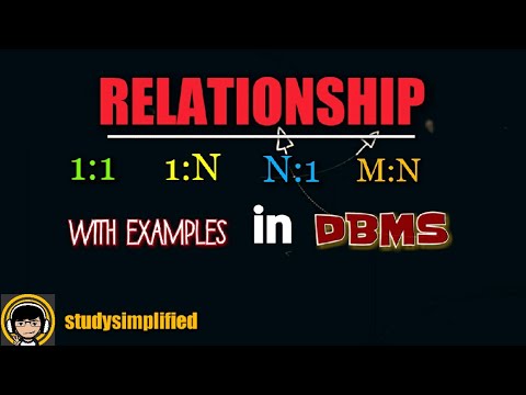 Relationship types in DBMS