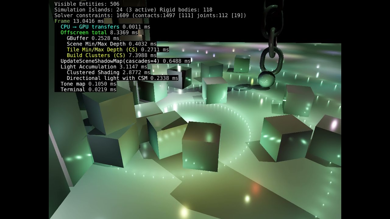 Clustered Forward Shading + Physics Test