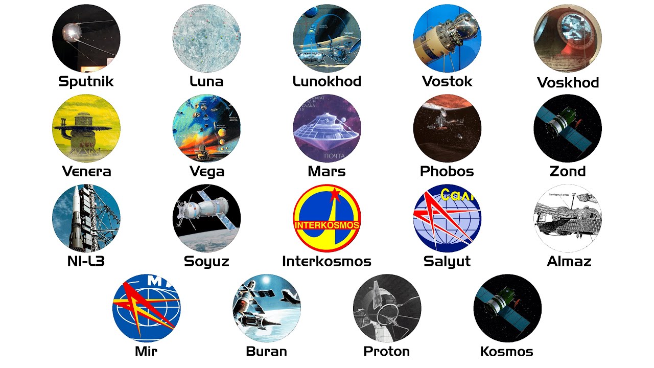 Every Soviet Space Program Explained