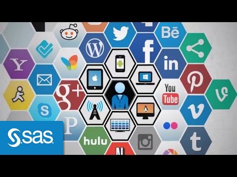 What Is Digital Marketing and Why It Matters - The SAS Point of View