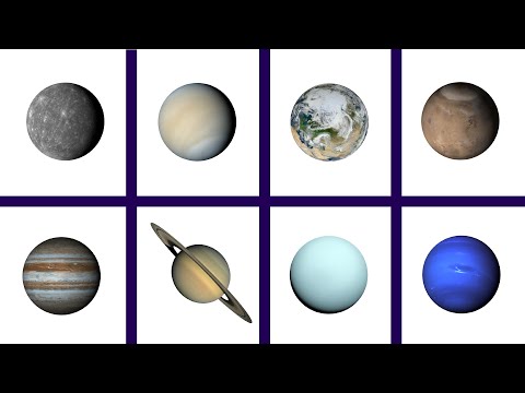 Learn Planets Solar System in English Dwarf Planets Space Objects Names Type of Galaxies in English!