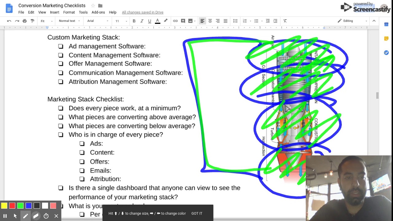 [Checklist] Choosing A Marketing Technology Stack
