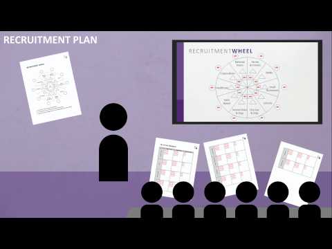 ELT Workshop - 2016 Season - Facilitator Overview