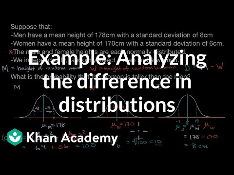 Example: Analyzing the difference in distributions | Random variables | AP Statistics | Khan Academy
