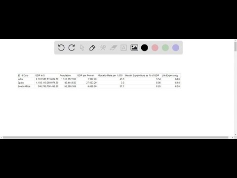 Retrieve the unemployment data from The World Bank database (http://databank.worldbank.org/data/ ho…