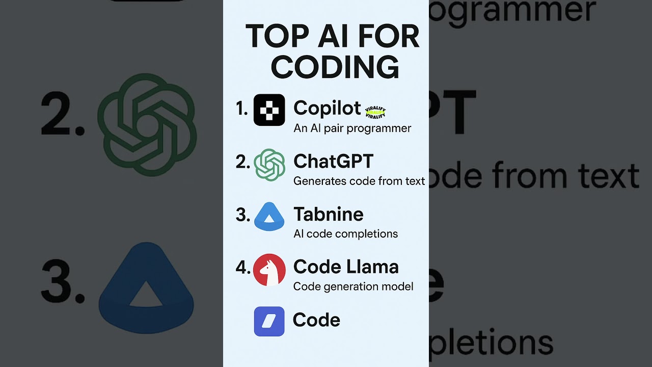 Top 4 AI Tools Every Programmer MUST Use in 2025!