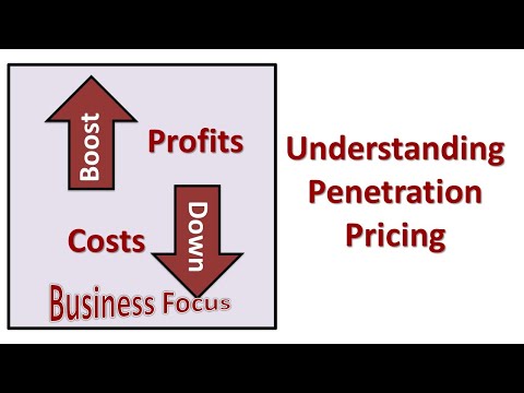 Understanding Penetration Pricing