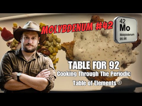 Element #42 Molybdenum