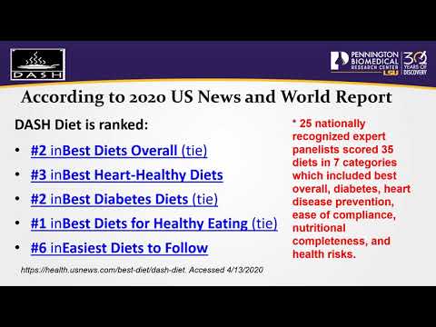 What is the DASH Diet? Where Can I Get My Copy? And Why Does it Win So Many Awards?