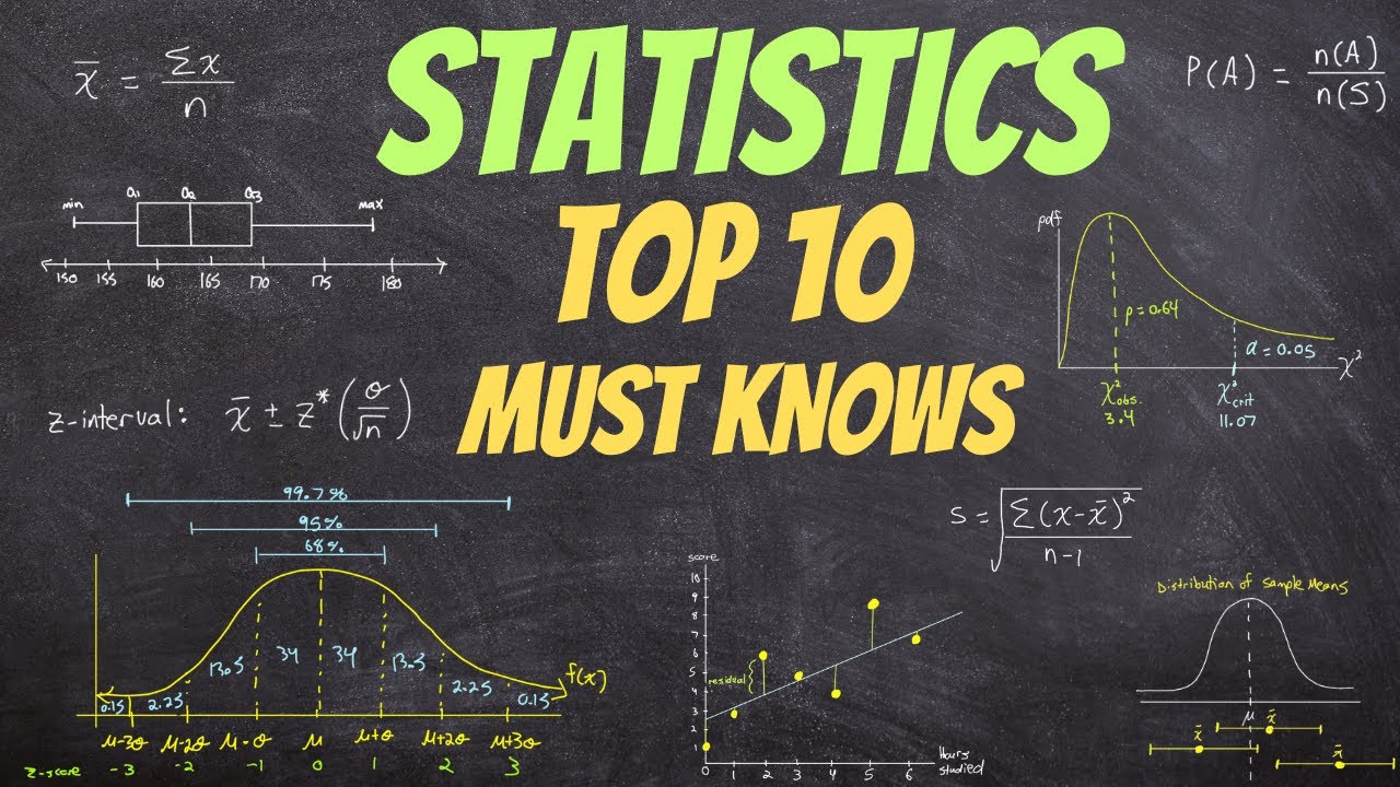 All of Statistics in 1 Hour (ultimate study guide)