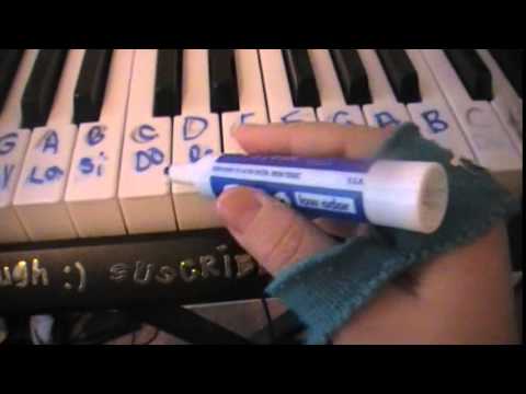 Nombre de las teclas del piano tutorial