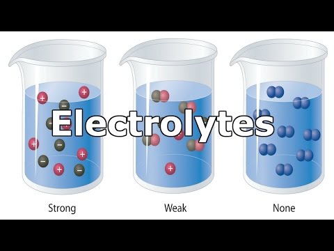 Electrolytes