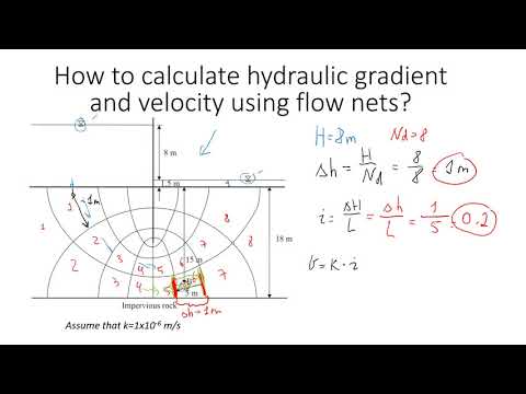 How to Obtain Hydraulic Gradient and Velocity of Water flow using FLOW Nets | Step-by-Step Procedure