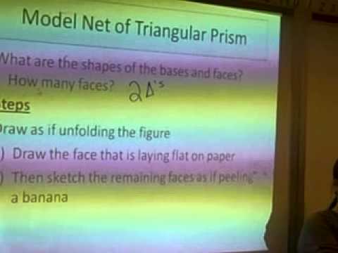 Drawing Nets of 3D Figures