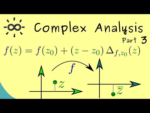 Complex Analysis 3 | Complex Derivative and Examples