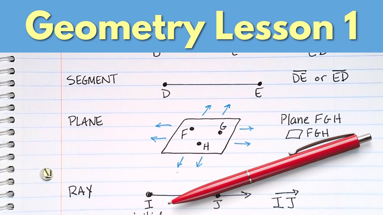 Points, Lines, and Planes - Geometry Lesson 1