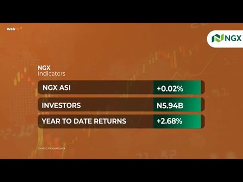 Market Closing Gong, January 19th, 2023