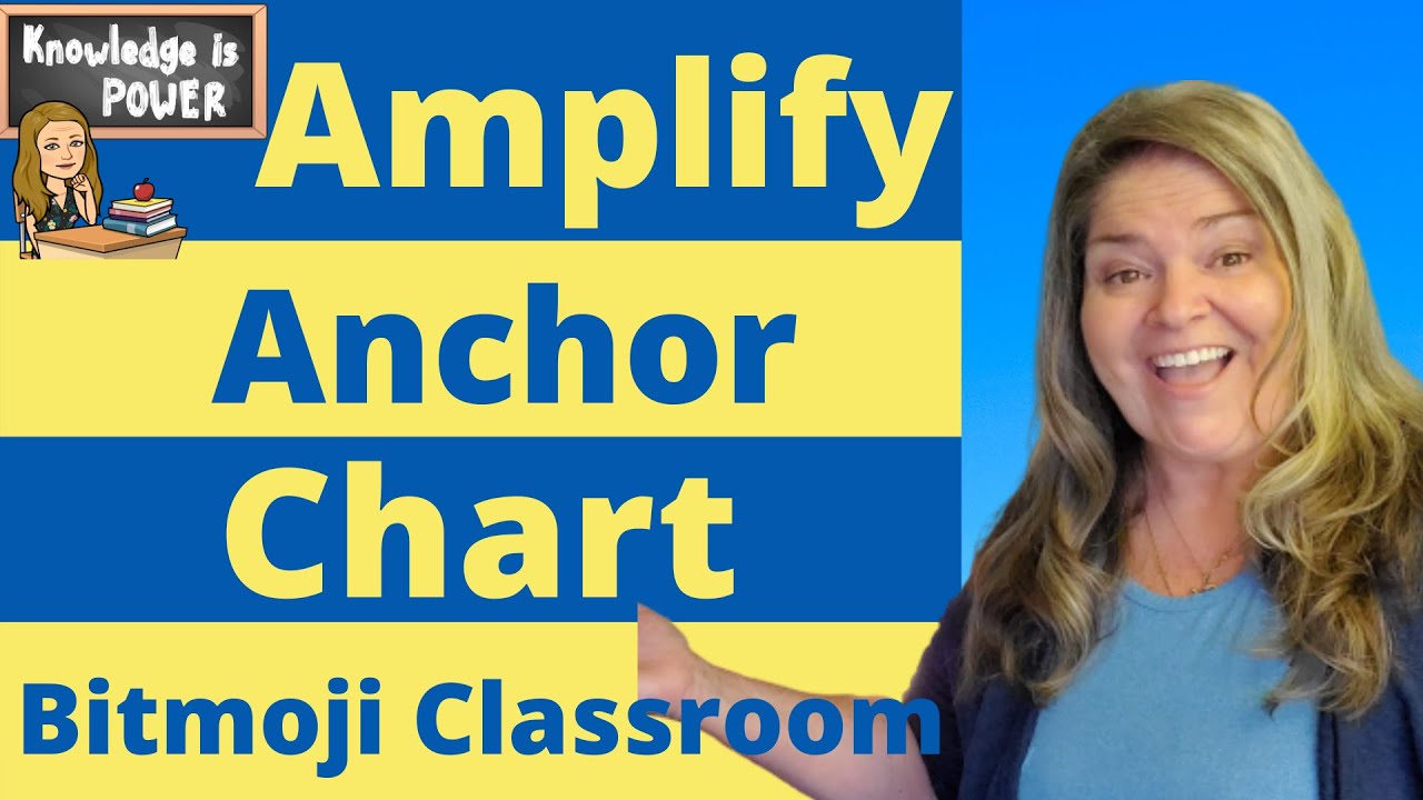 Anchor Charts for your Digital Interactive Notebook, Virtual Classroom, or Bitmoji Classroom
