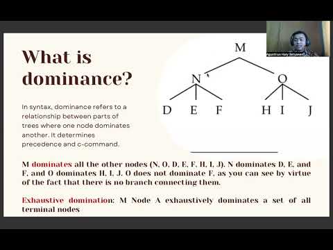 Syntax Part of trees, Dominance, Precedence,C Command