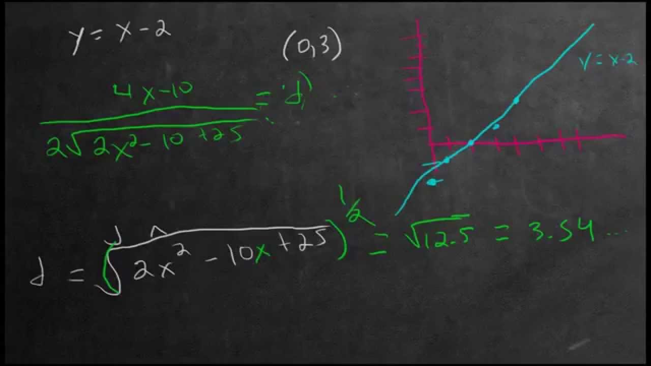 Optimization Problem #4 Easier!